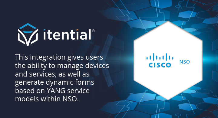 Cisco NSO - Itential Cisco NSO - Itential