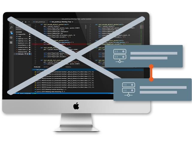Itential | Home - Intelligent Automation for the Modern Network