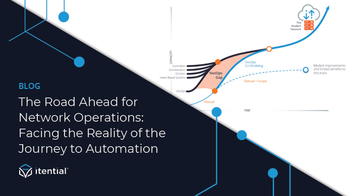 The Road Ahead For Network Automation | Intelligent Network Automation