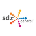 Itential | Intelligent Automation for the Modern Network