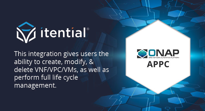ONAP APPC - Itential