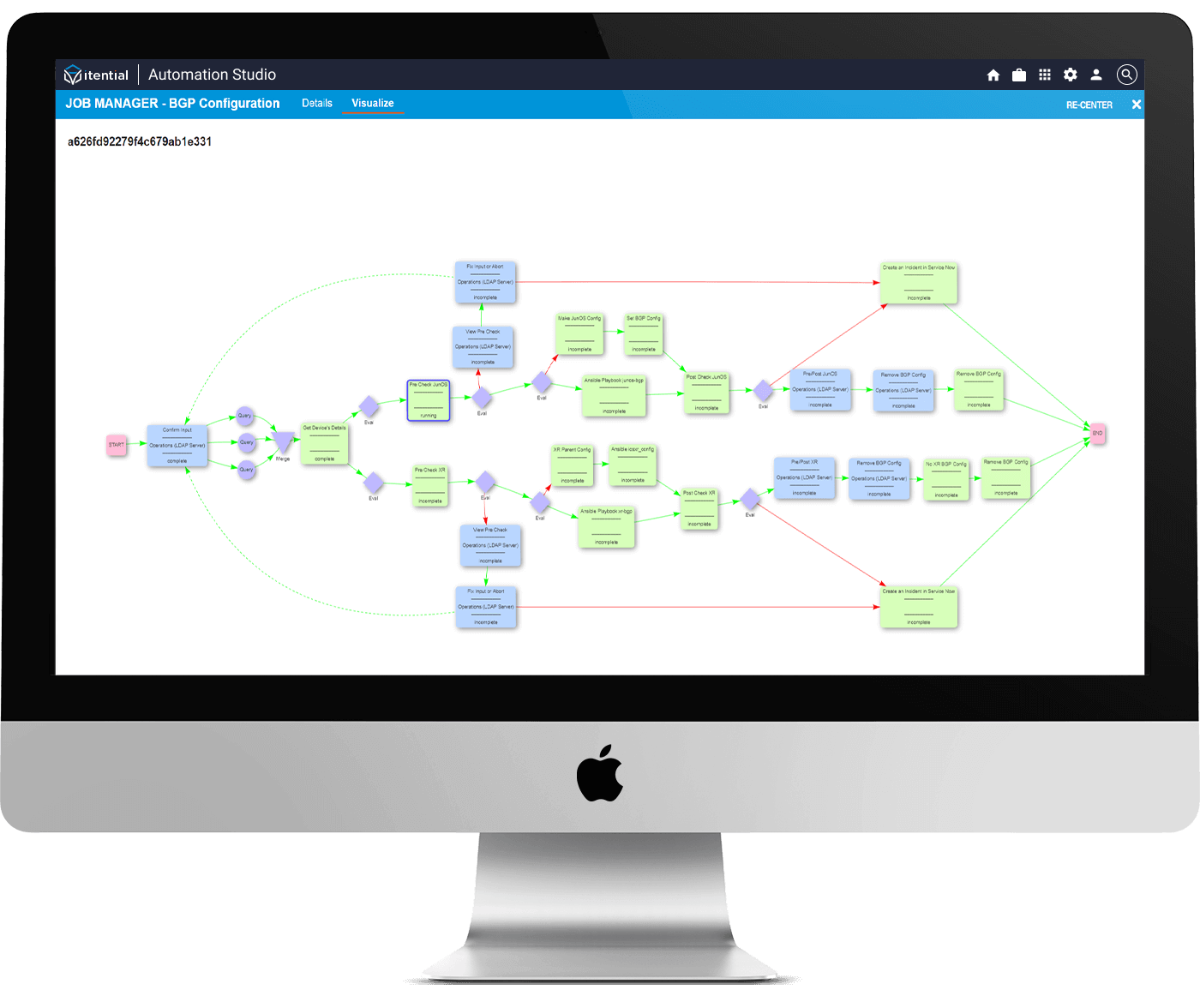 Itential Itential Automation Platform Build Execute And Visualize Network Intelligent Workflows