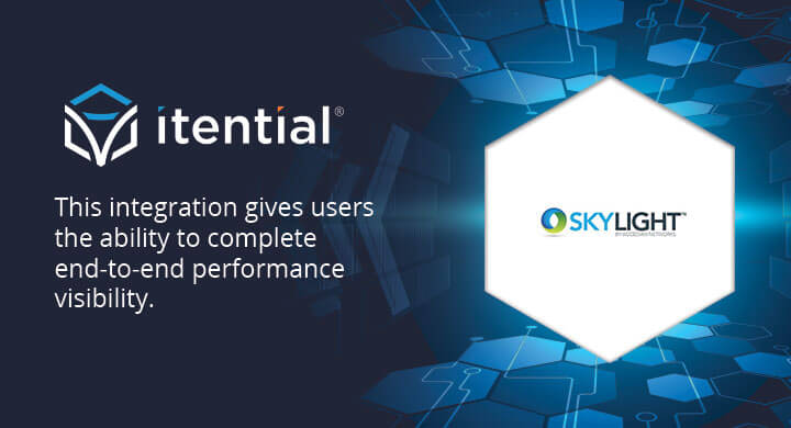 Accedian Skylight - Itential Accedian Skylight - Itential