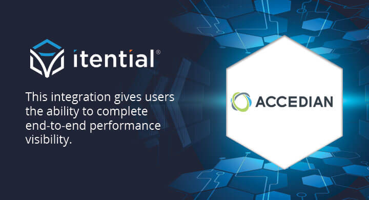 Accedian Skylight Vision - Itential