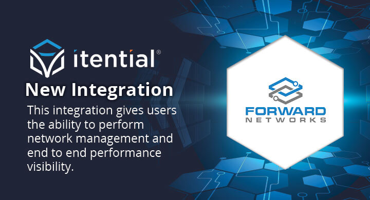 Forward Networks - Itential