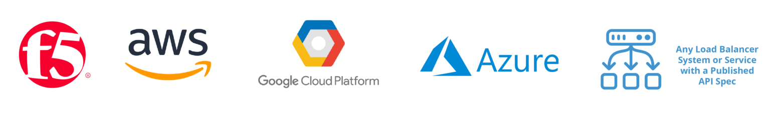 Automating Load Balancing with Itential