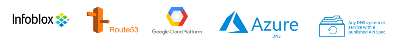 Automating DNS Updates with Itential Network Automation