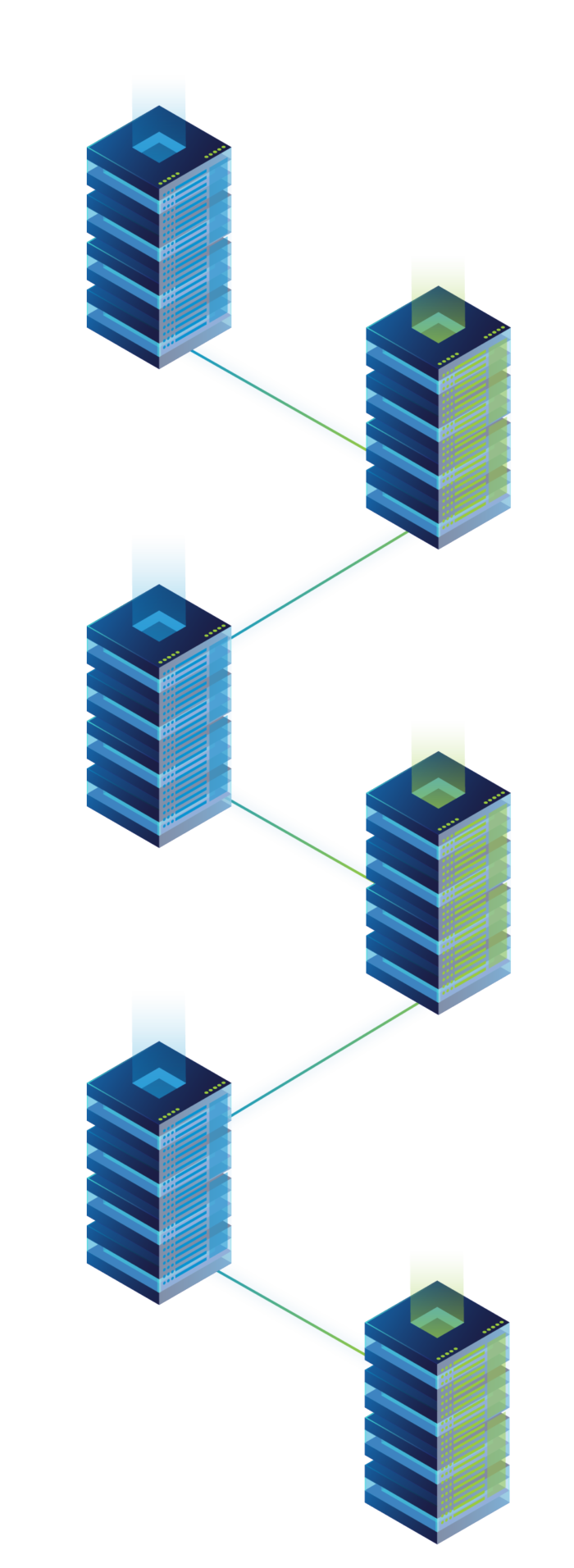 Data Center Network Automation Itential Network Automation