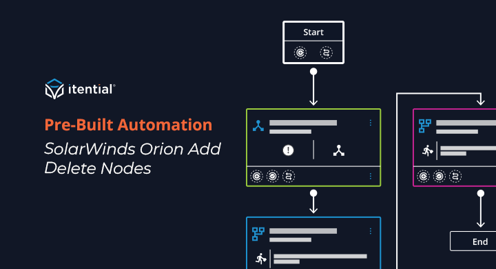 SolarWinds Orion Add Delete Nodes - Itential
