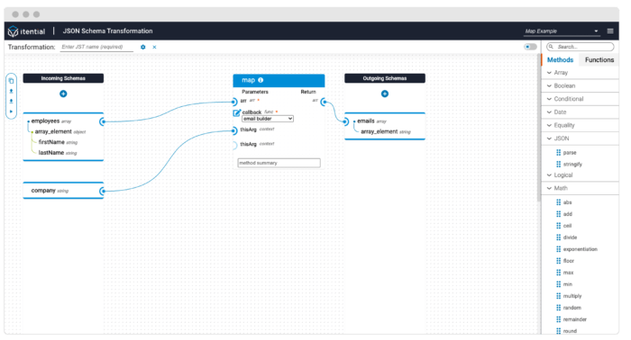 Itential Developer Tools for Network Automation