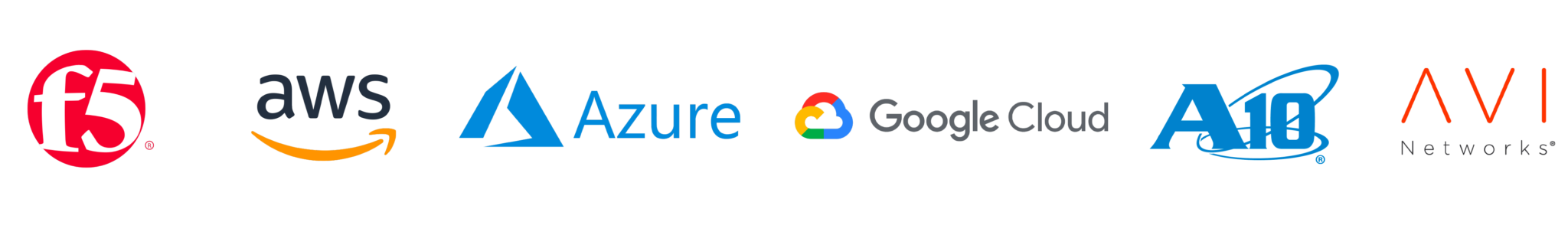 Orchestrating Cloud-Native Load Balancing with Itential