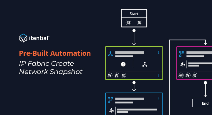 IP Fabric Create Network Snapshot - Itential