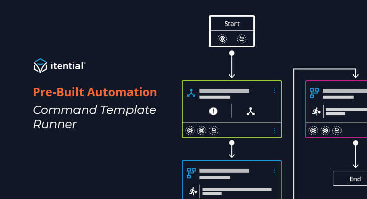 Command Template Runner - Itential