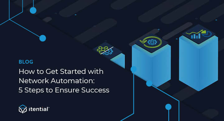 How To Get Started With Network Automation 5 Steps To Ensure Success Itential Blog