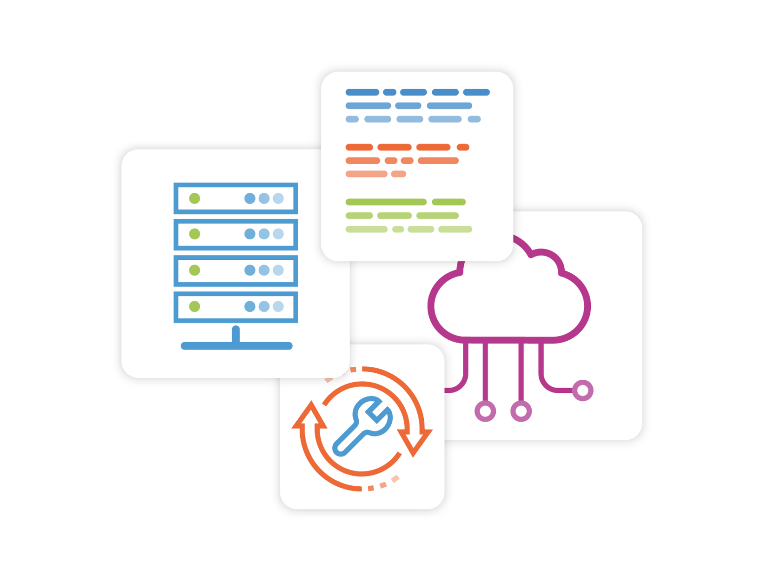 What is Network Automation | Itential