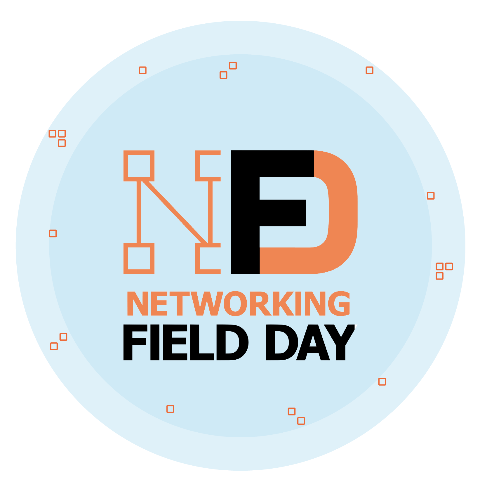 Itential | Networking Field Day