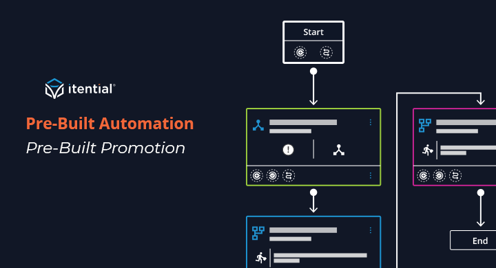 Pre-Built Promotion - Itential