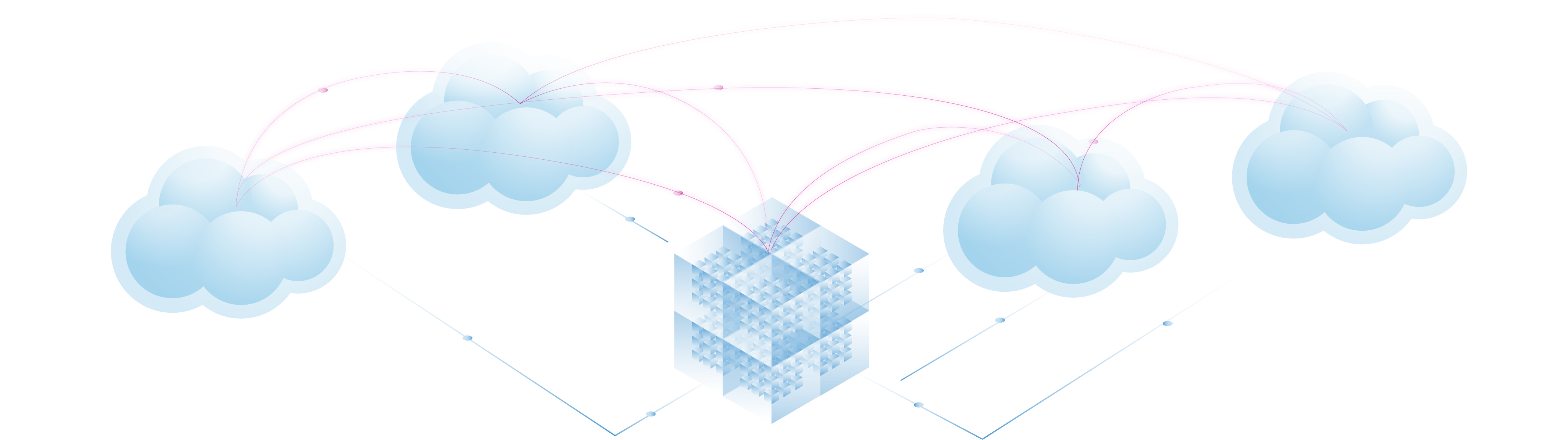 Multi Cloud Network Automation And Orchestration With Itential