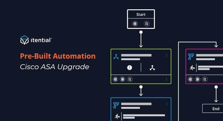 Cisco Asa Upgrade Itential