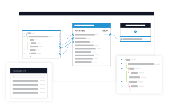 Expand Network Automation Across NetDevOps, CloudOps & IT