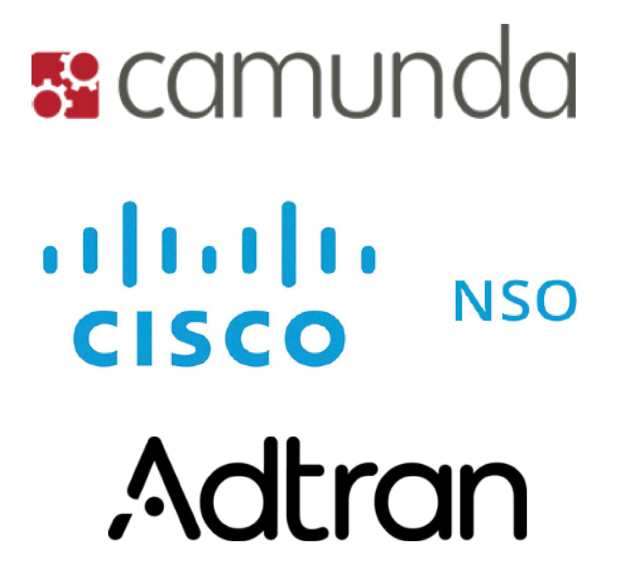 Lumen Automates Router Provisioning & Activation, Reducing Time by 70% ...