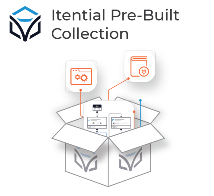 Itential: Simplify & Scale Network Automation & Orchestration