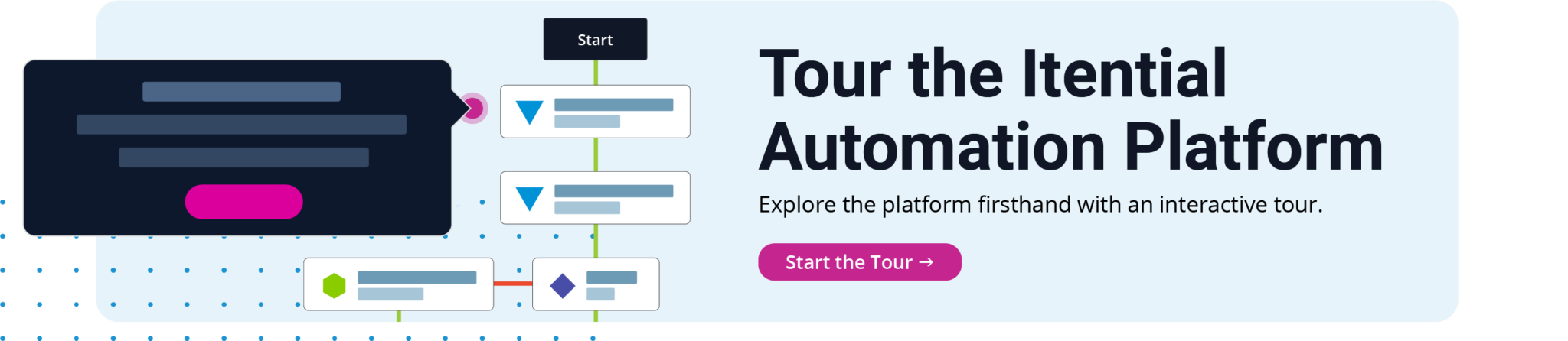 How to Build Network Automation Workflows with Itential