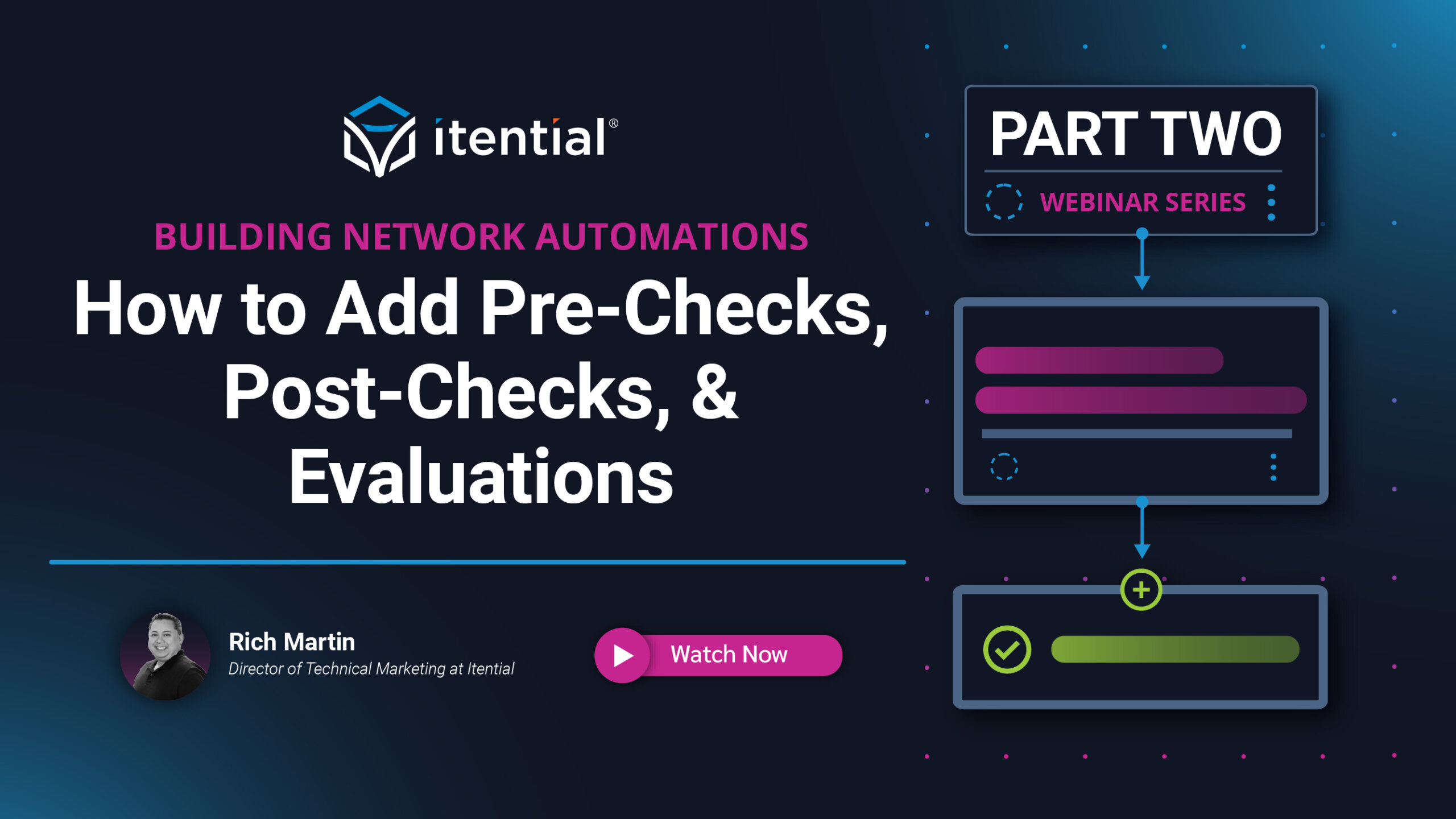 How To Build An Itential Workflow Series Adding Pre Checks Post Checks And Evaluations Demo