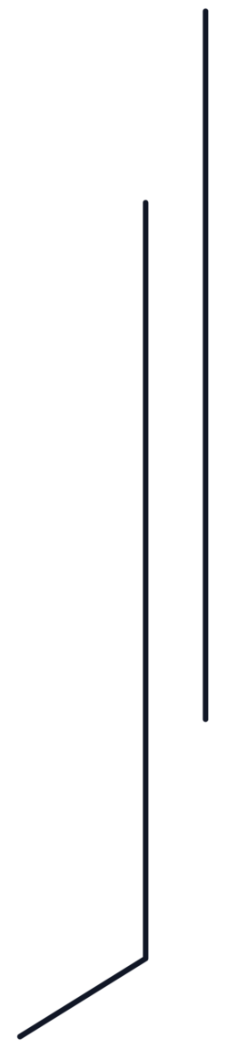 Network Automation & Orchestration Maturity Model | Itential