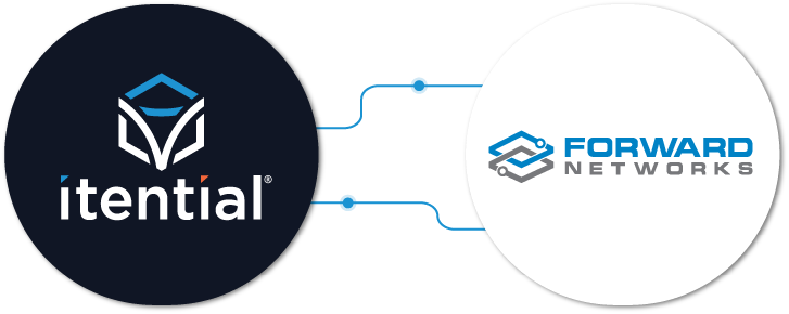Itential Forward Networks Combining Network Automation With Verification