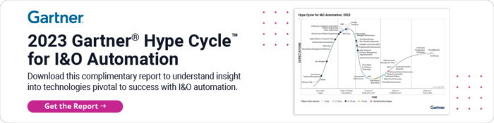 Automation Hype: Itential Featured in Six Gartner Hype Cycles | Itential Blog