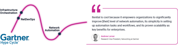 Itential: Simplify & Scale Network Automation & Orchestration