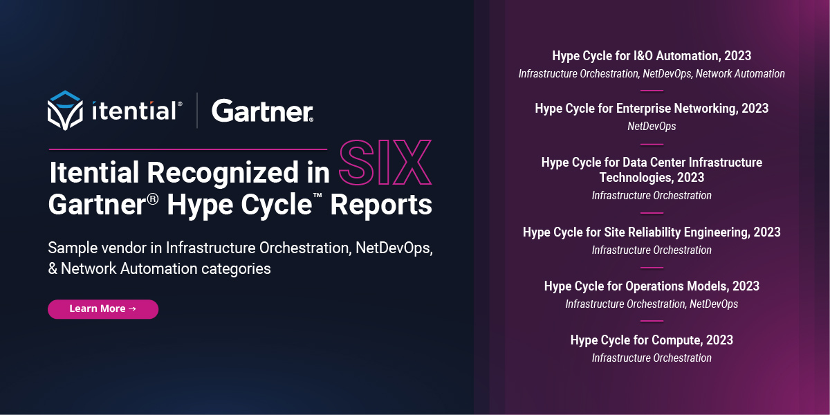 Itential Recognized In Six Gartner® Hype Cycle™ Reports For Its