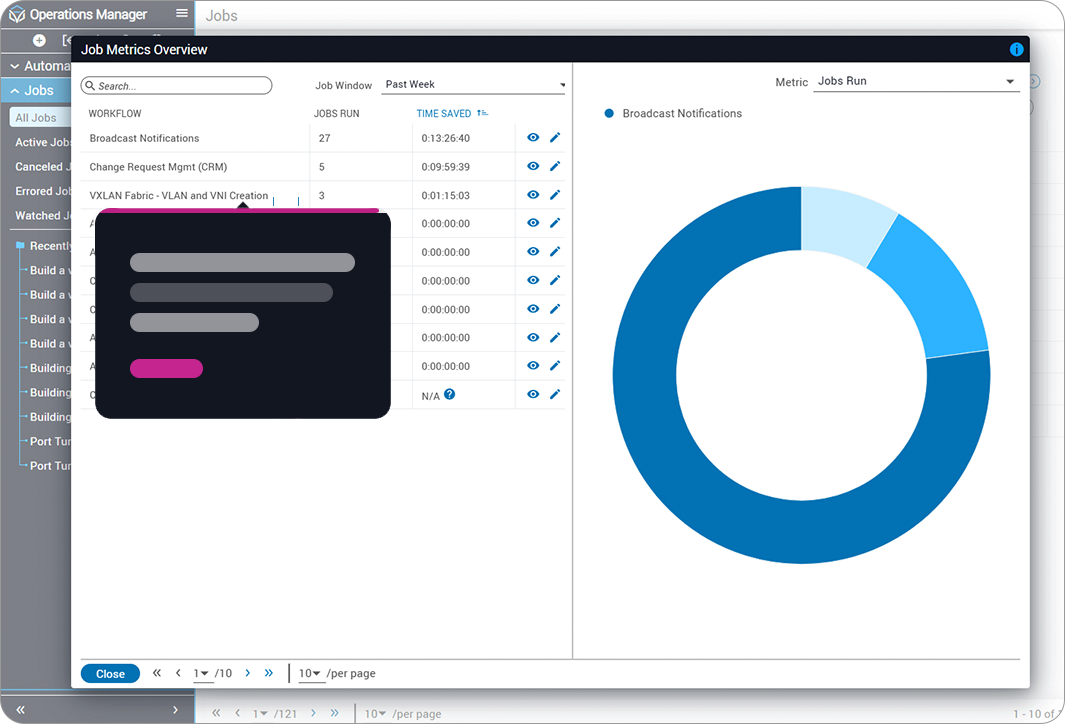 Tour Itential's Network Automation & Orchestration Products