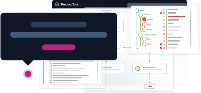 Tour Itential's Network Automation & Orchestration Products