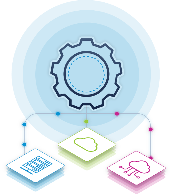 Network Automation & Orchestration Solutions for Service Providers