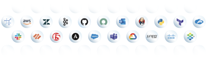 It Infrastructure Automation And Orchestration With Itential