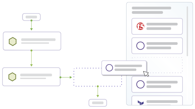 Platform Engineering for Infrastructure Teams
