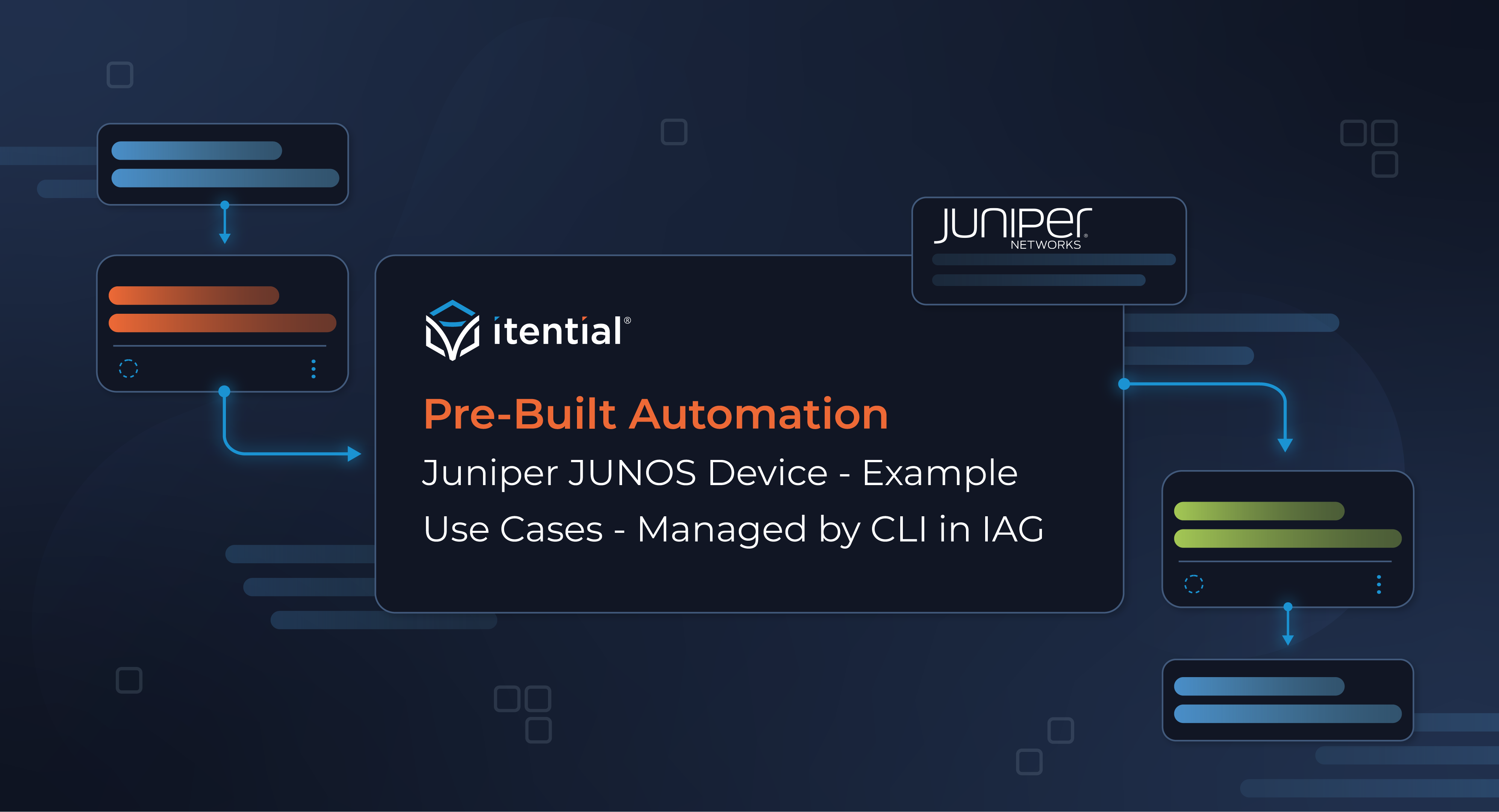 Itential Pre-Built Automation: Juniper JUNOS Device - Example Use Cases ... Itential Pre-Built Automation: Juniper JUNOS Device - Example Use Cases ...