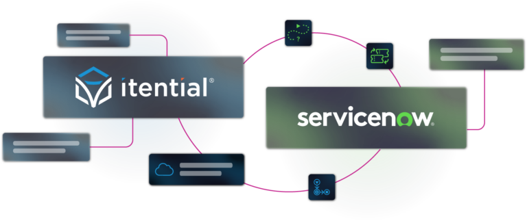 Itential Products for ServiceNow