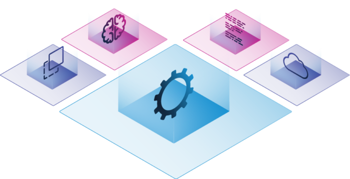 What is Network Automation | Itential