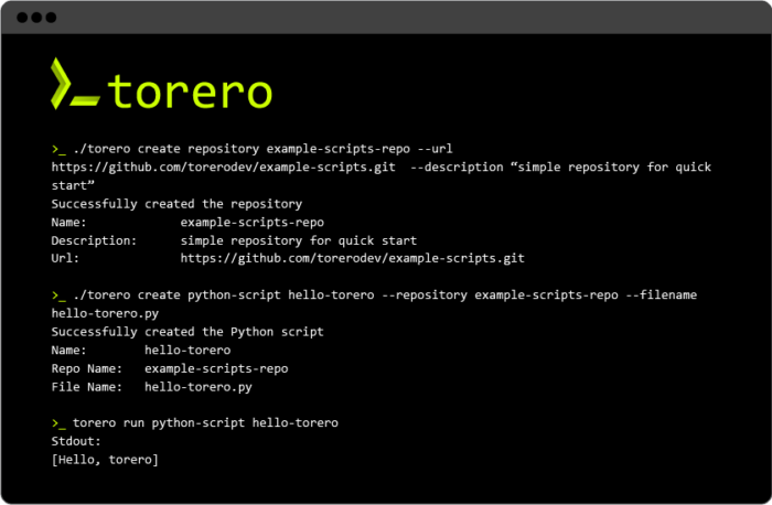 Itential Developer Tools For Network Automation