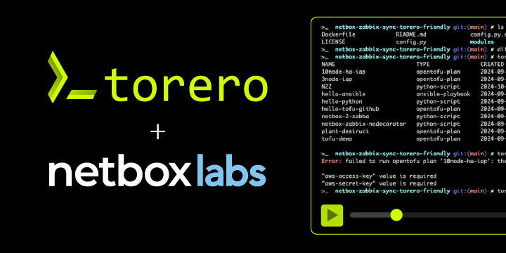 network automation heroes – escaping the automation silo with torero