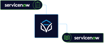 Orchestrated Fulfilment for Telecom Service Order Management