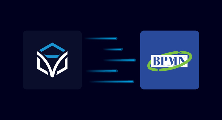 Integrating BPMN with Itential for Network Automation & Orchestration