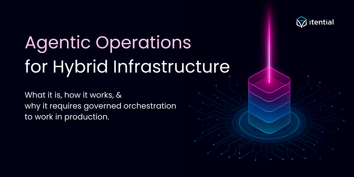 Agentic Operations for Hybrid Infrastructure | Itential
